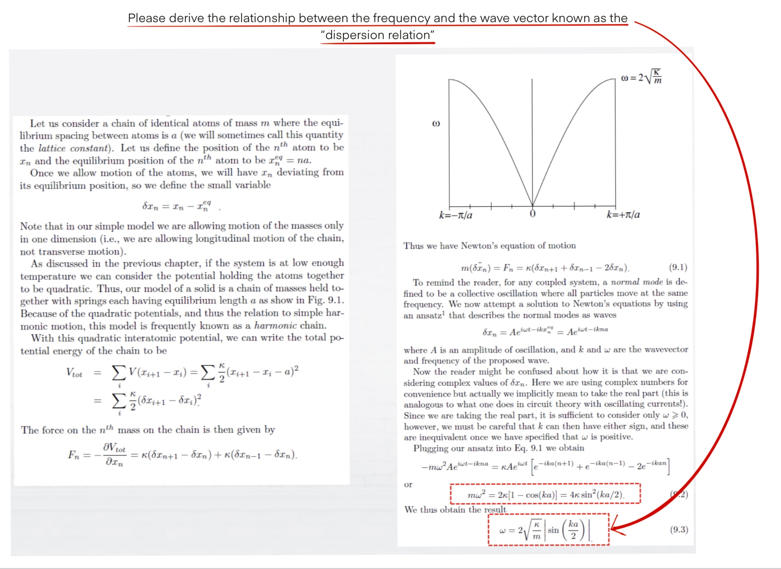 Solved [Solid State Physics] ﻿Please derive the following | Chegg.com