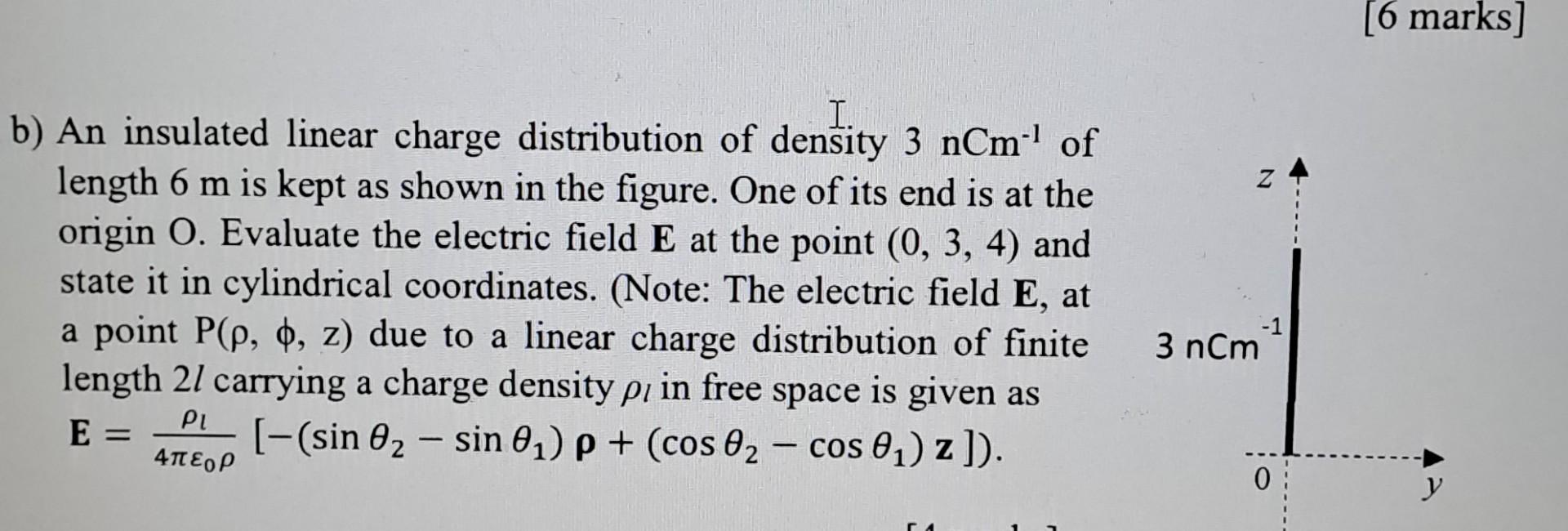 Solved b) An insulated linear charge distribution of density | Chegg.com