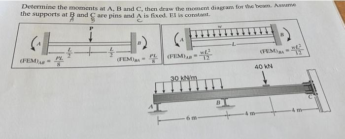 Solved Determine the moments at A,B and C, then draw the | Chegg.com
