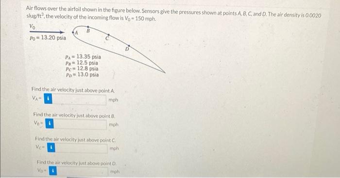 Solved Air flows over the airfoil shown in the figure below. | Chegg.com