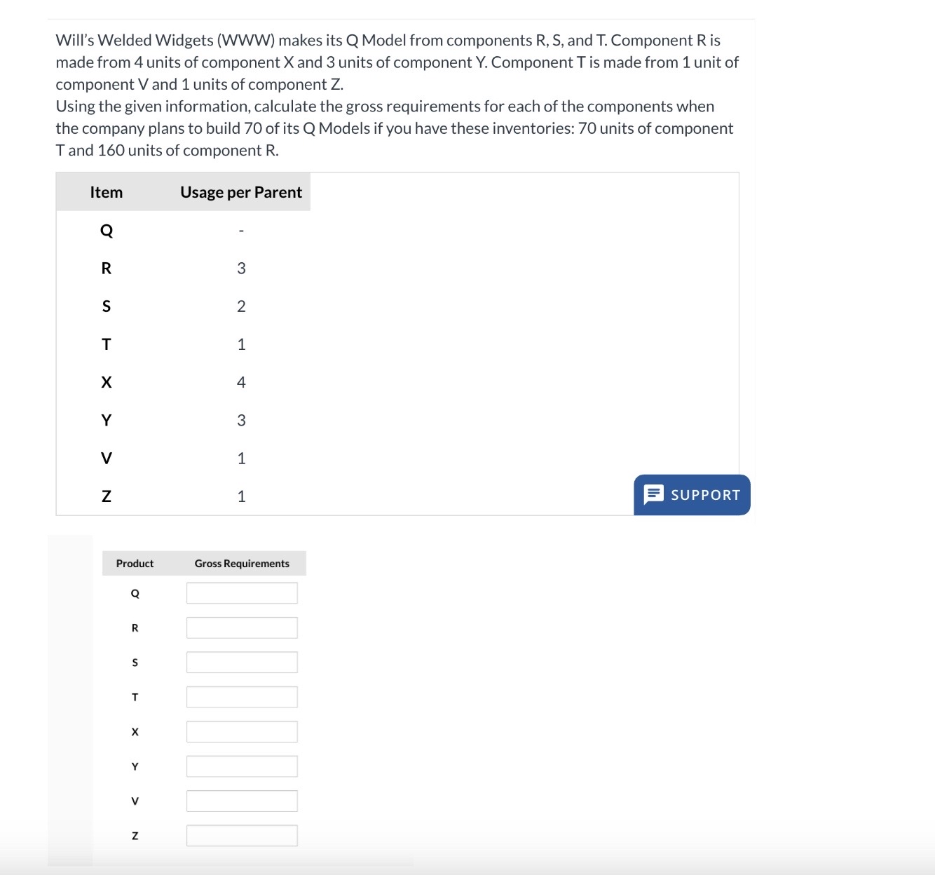 Solved Will's Welded Widgets (WWW) ﻿makes its Q Model from | Chegg.com