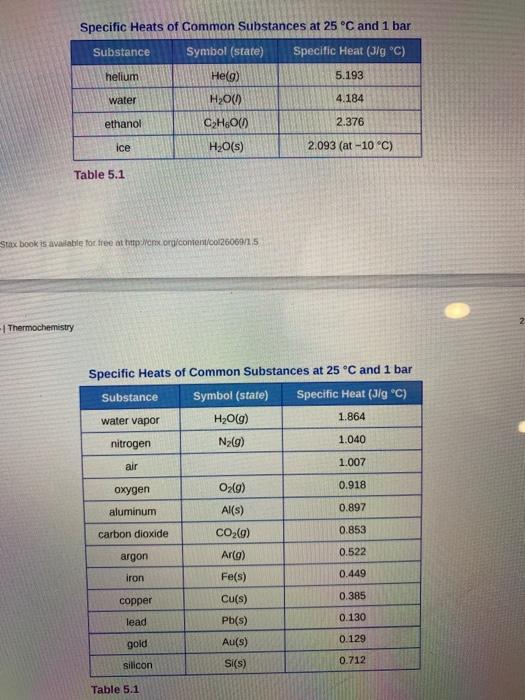 Specific Heats of Common Substances at 25 °C and 1 | Chegg.com