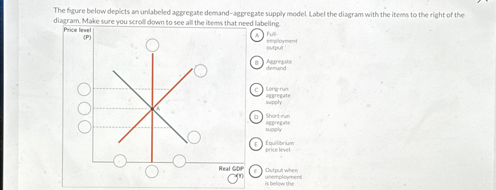 Solved The figure below depicts an unlabeled aggregate | Chegg.com