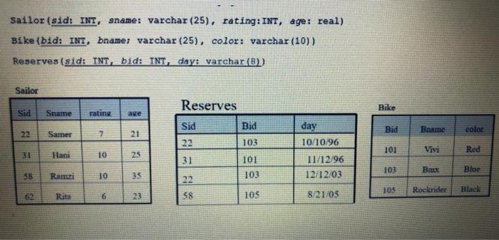 Solved Sailor (sid: INT, sname: varchar (25), rating: INT, | Chegg.com