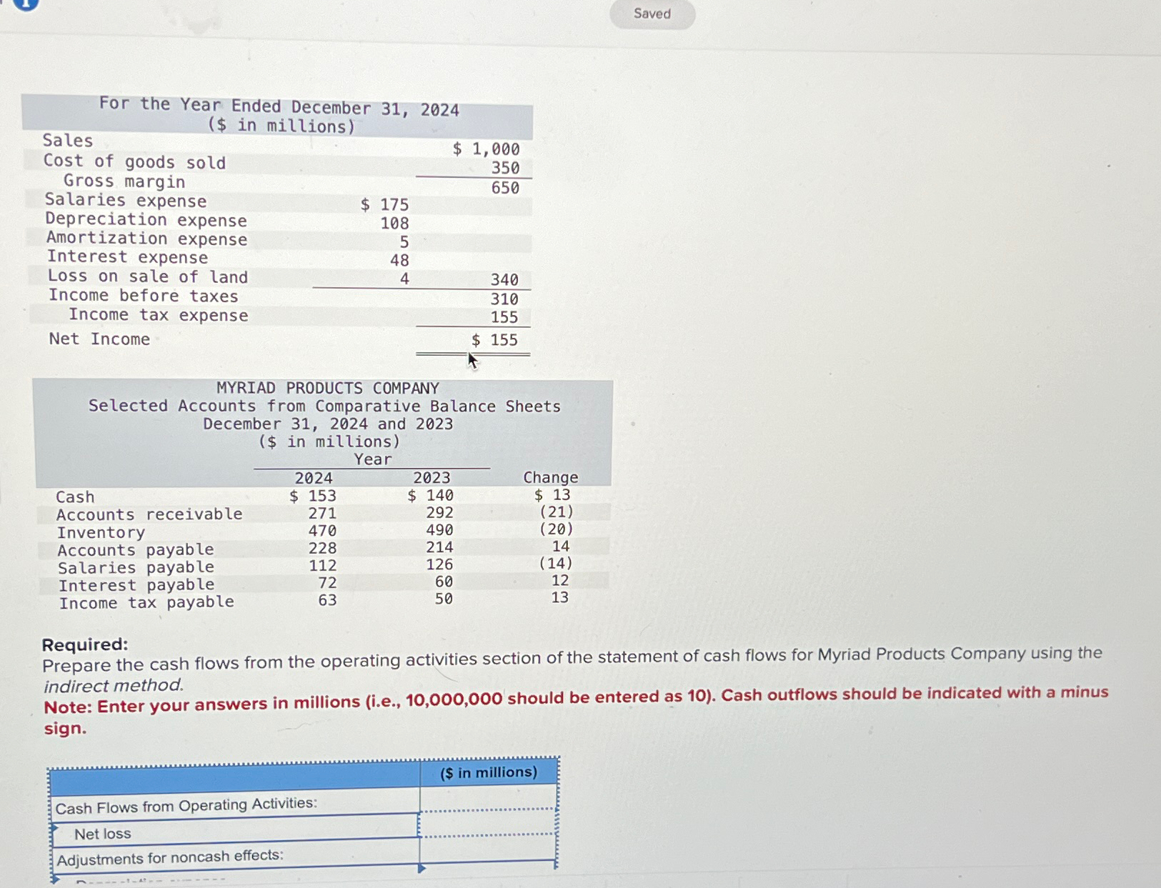 Solved \table[[\table[[MYRIAD PRODUCTS COMPANY],[Selected | Chegg.com