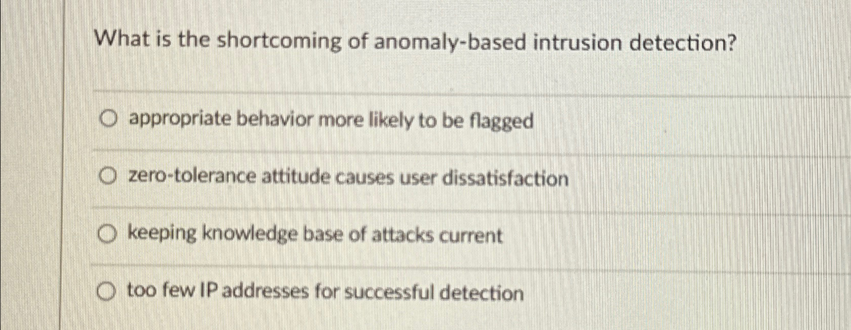 Solved What is the shortcoming of anomaly-based intrusion | Chegg.com