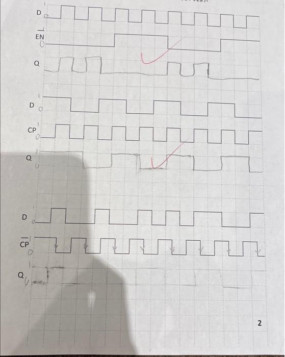 Solved how do i solve the bottom part of this timing diagram | Chegg.com