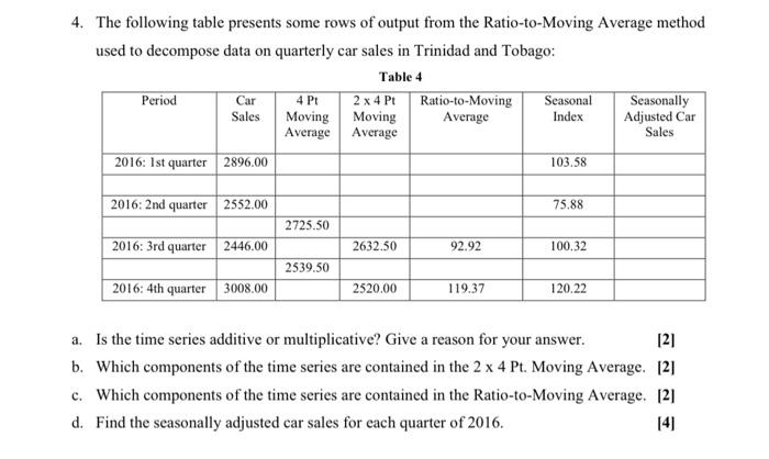 Solved e) Additionally, decompose the time series using the | Chegg.com