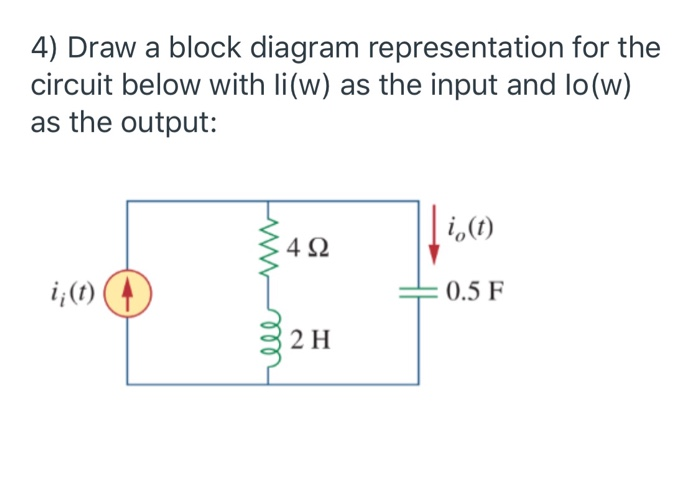 Solved 4) Draw a block diagram representation for the | Chegg.com