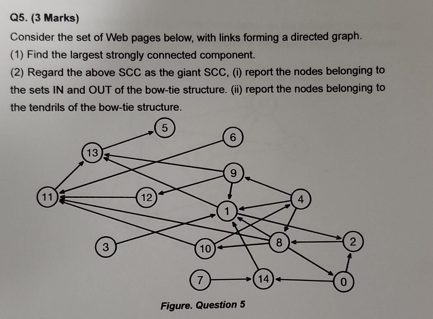 Q5. (3 Marks) Consider the set of Web pages below, | Chegg.com