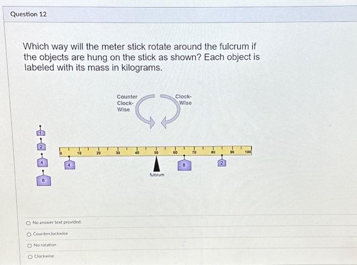 Solved Which way will the meter stick rotate around the | Chegg.com