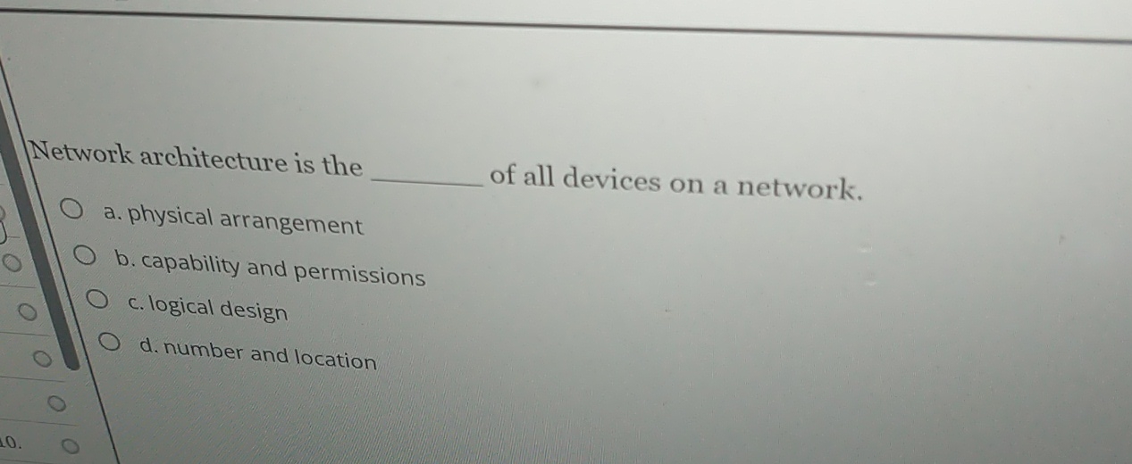 Solved Network architecture is the of all devices on a | Chegg.com