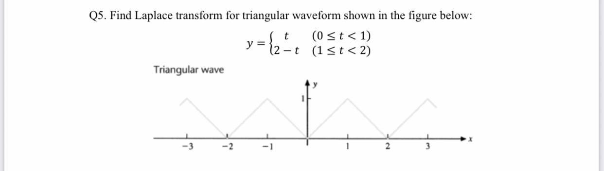 Solved Q5. Find Laplace transform for triangular waveform | Chegg.com