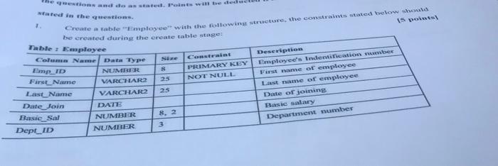 Solved 5. Write a SQL statement to add not null constraints | Chegg.com