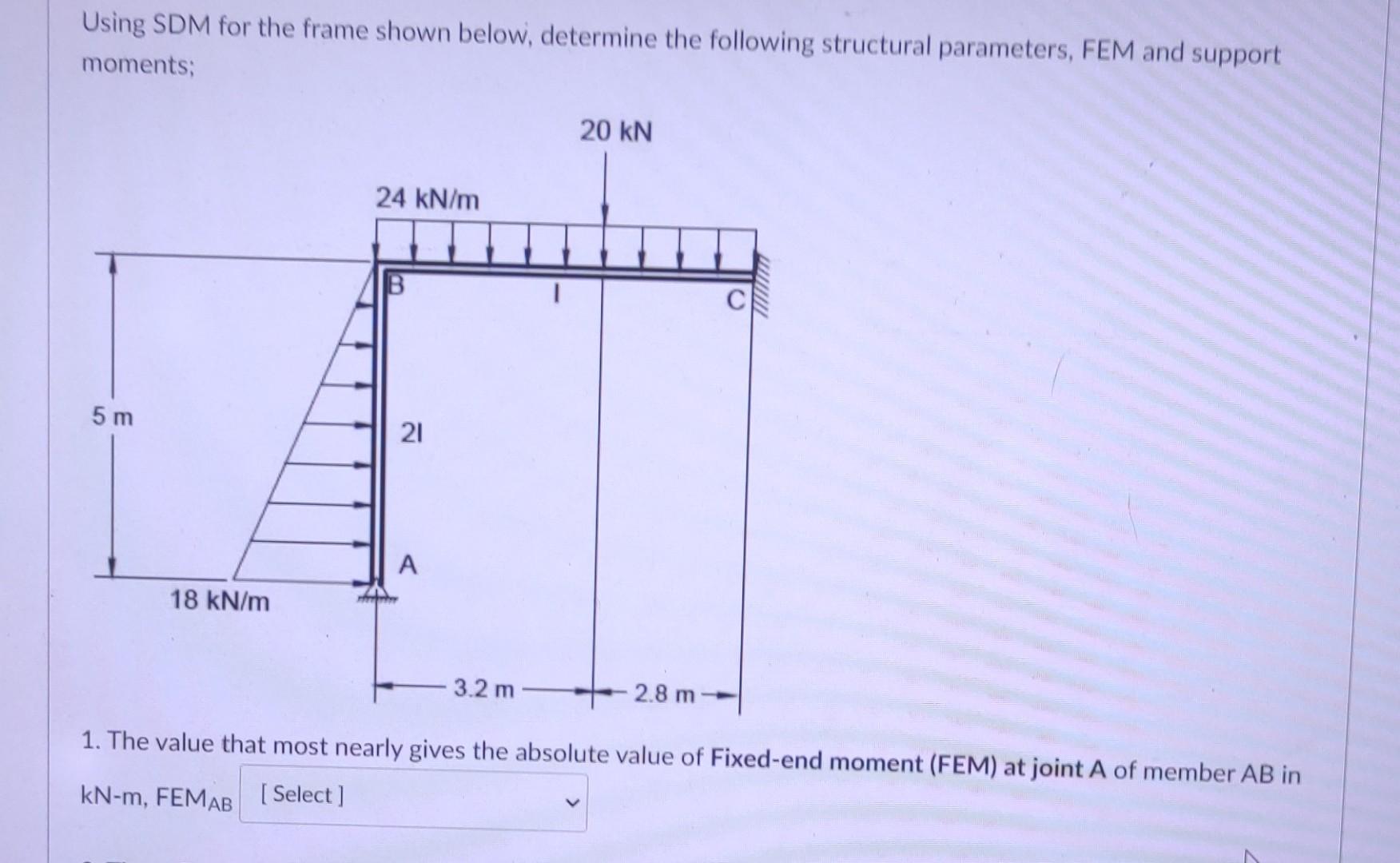 Solved Using SDM for the frame shown below, determine the | Chegg.com