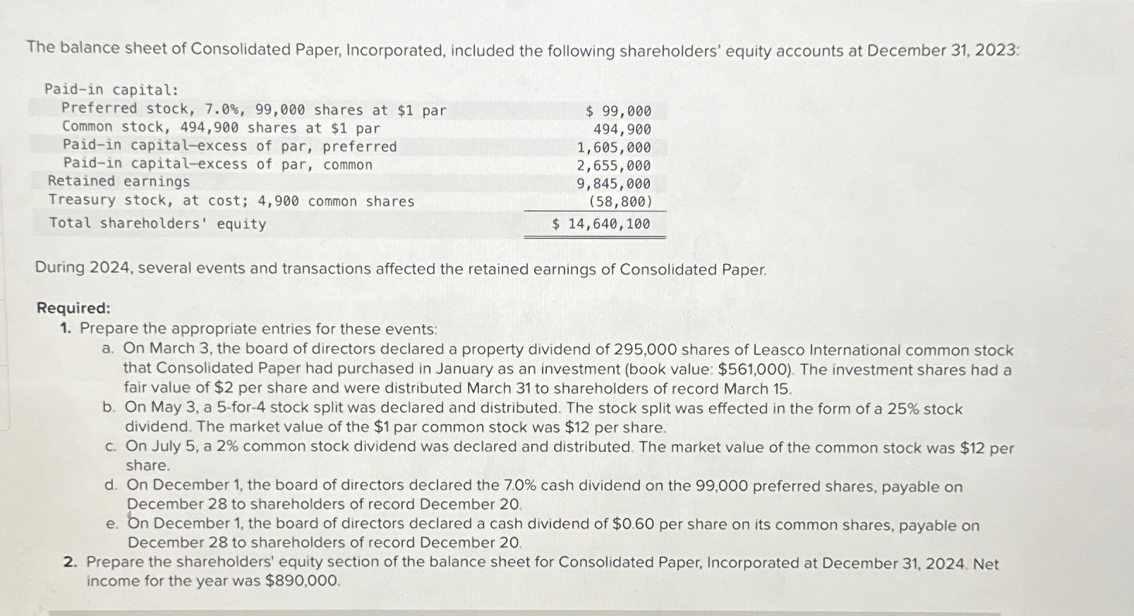 Solved The balance sheet of Consolidated Paper, | Chegg.com