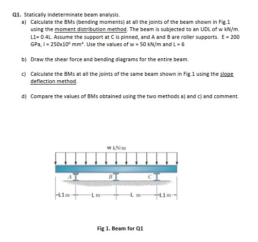 Solved a) ﻿Calculate the BMs (bending moments) ﻿at all the | Chegg.com