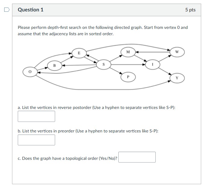 Solved Question 1 ﻿Please perform depth-first search on the | Chegg.com