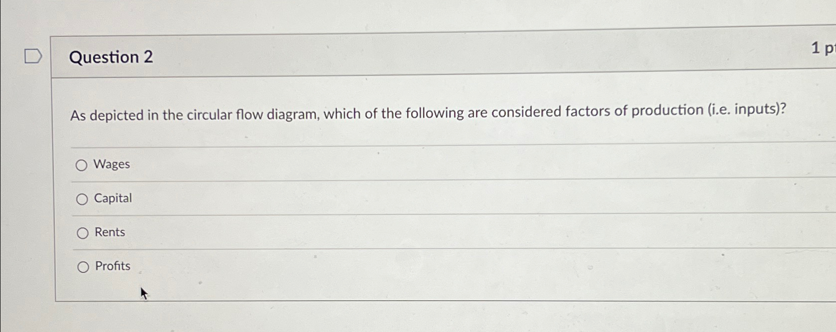 Solved Question 2As depicted in the circular flow diagram, | Chegg.com