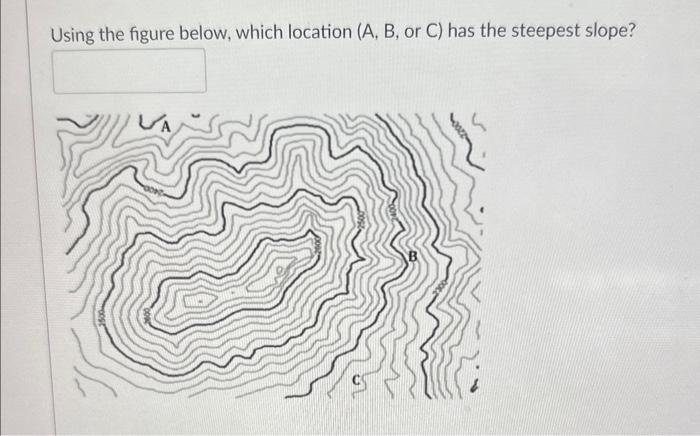 Solved Using the figure below, what is the elevation of the | Chegg.com