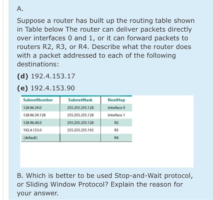 Solved A. Suppose a router has built up the routing table | Chegg.com