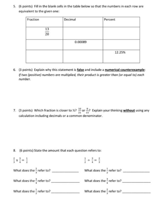 Solved 5. (6 points) Fill in the blank cells in the table | Chegg.com