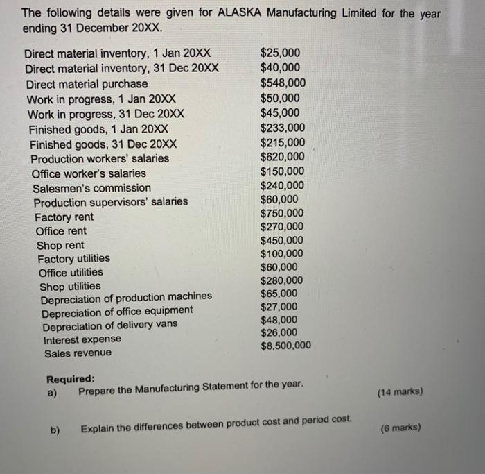 Solved The following details were given for ALASKA | Chegg.com