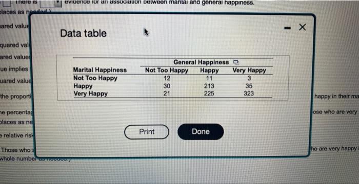 [Solved]: The eccompanying table shows deta on marital and