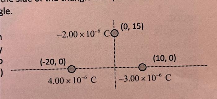 Solved 2. Calculate (a) electric energy of the arrangement | Chegg.com