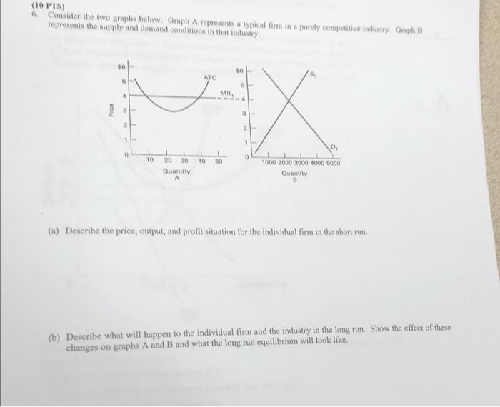 Solved (10 PTS) 6. Consider the two graphs below. Graph A | Chegg.com