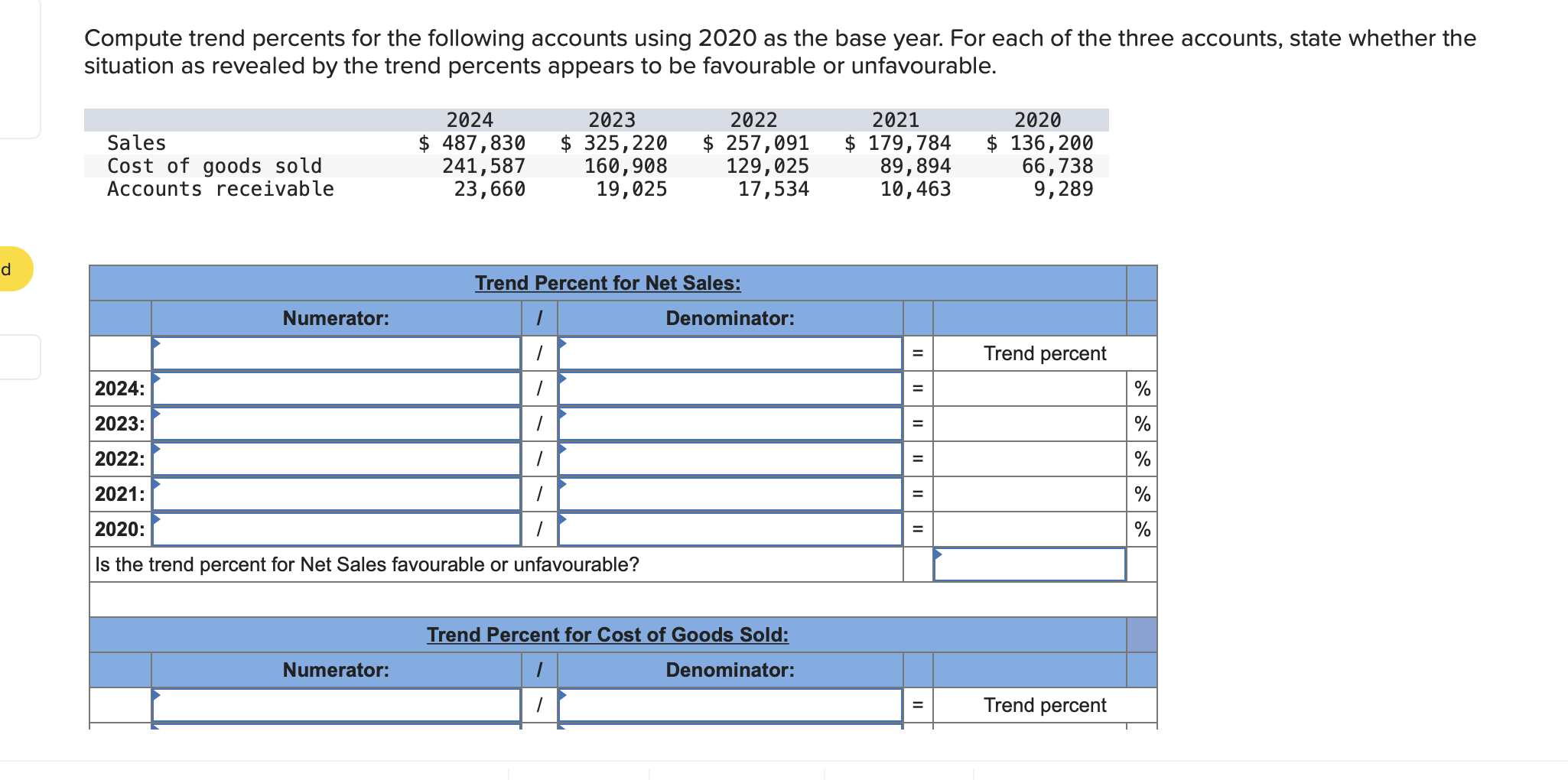 Solved Compute trend percents for the following accounts | Chegg.com