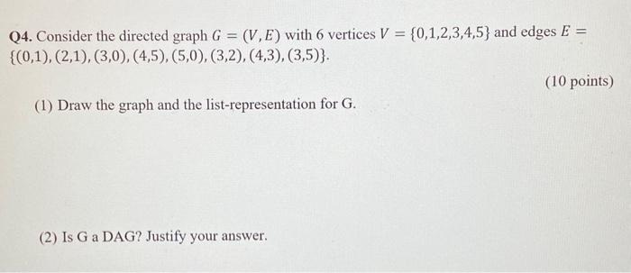 Solved Q4. Consider the directed graph G=(V,E) with 6 | Chegg.com