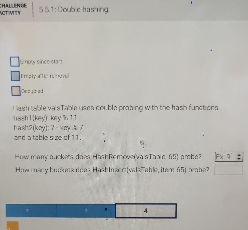 Solved CHALLENGE 5.5.1: Double hashing. ACTIVITY | Chegg.com
