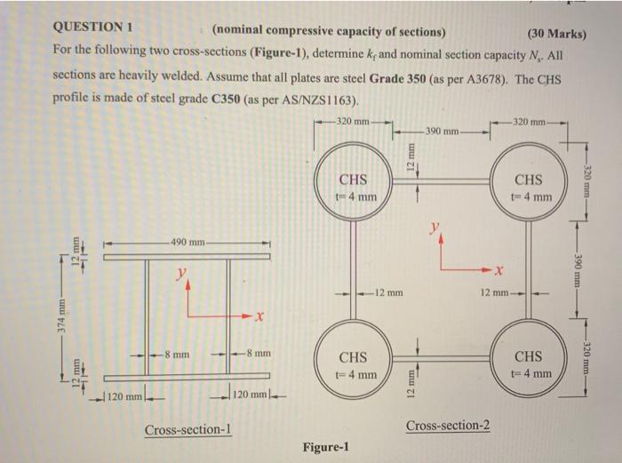 Solved QUESTION 1 (nominal compressive capacity of sections) | Chegg.com