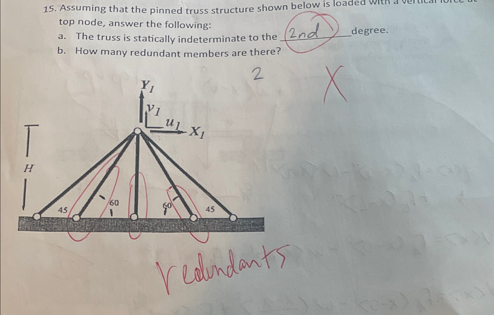 Solved Assuming that the pinned truss structure shown below | Chegg.com
