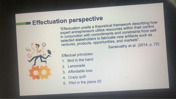 15) How would sensing-seizing-transforming | Chegg.com