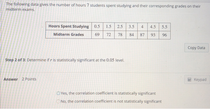 Solved The following data gives the number of hours 7 | Chegg.com