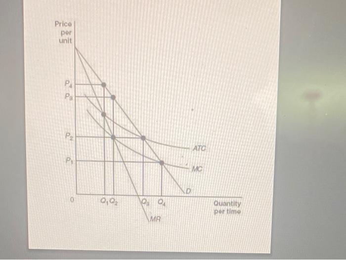 Solved The firm in the attached graph wants to produce | Chegg.com