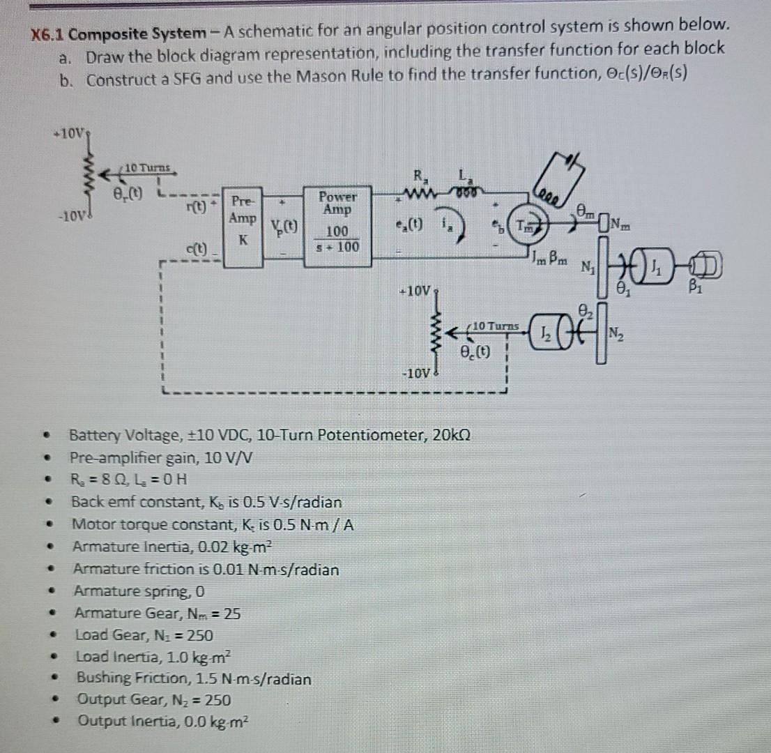 Solved X6.1 Composite System - A schematic for an angular | Chegg.com