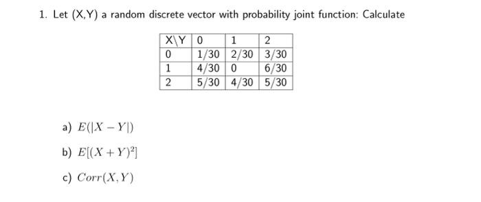 Solved 1. Let (X,Y) a random discrete vector with | Chegg.com