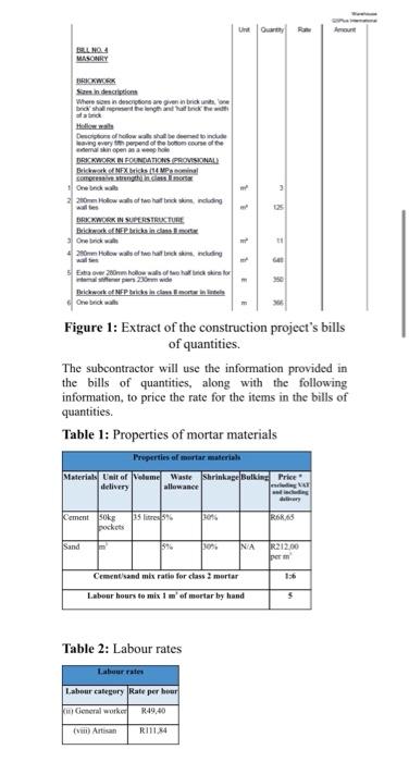 Solved Table 3: Properties of brickwork Table 4: Cost of | Chegg.com
