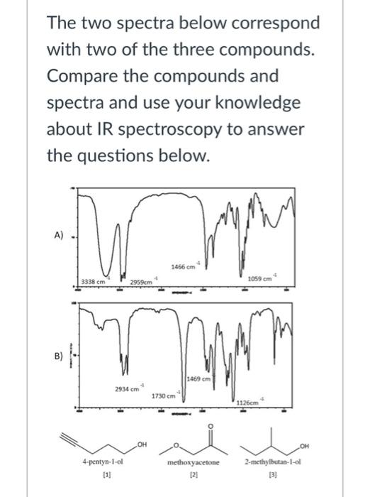 Solved The answer is molecule 2- methoxyacetone. But why? | Chegg.com