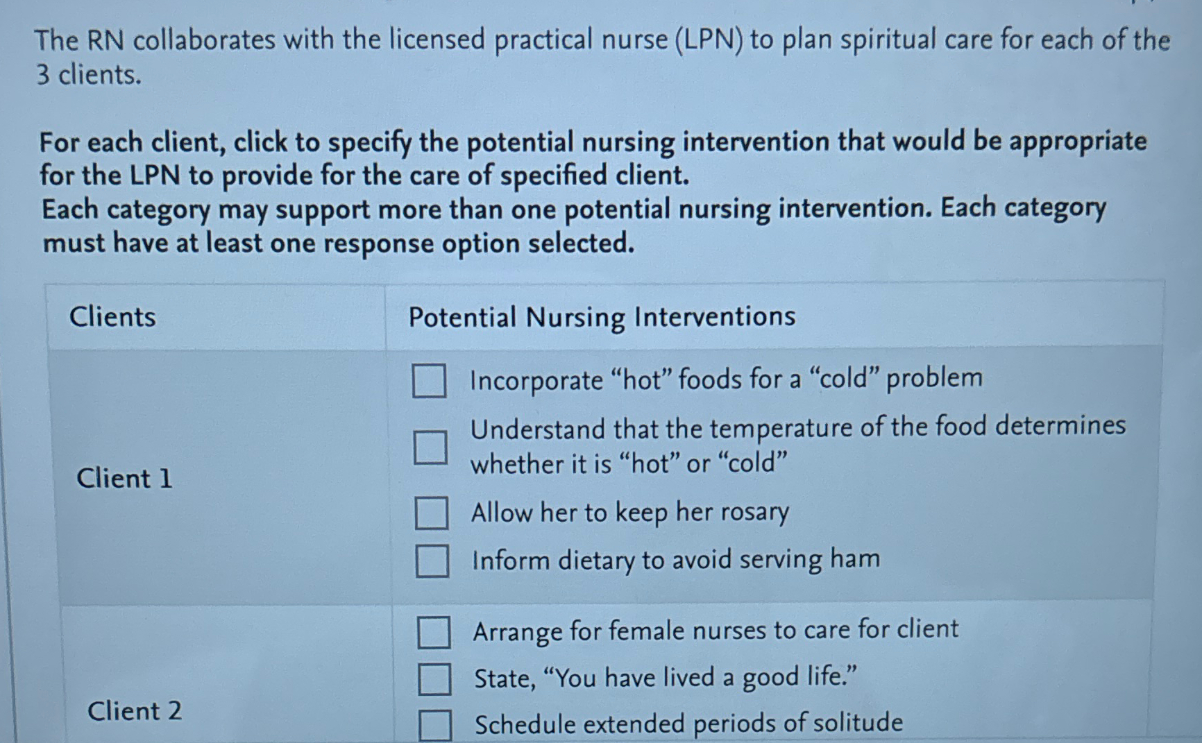 Solved The RN collaborates with the licensed practical nurse | Chegg.com
