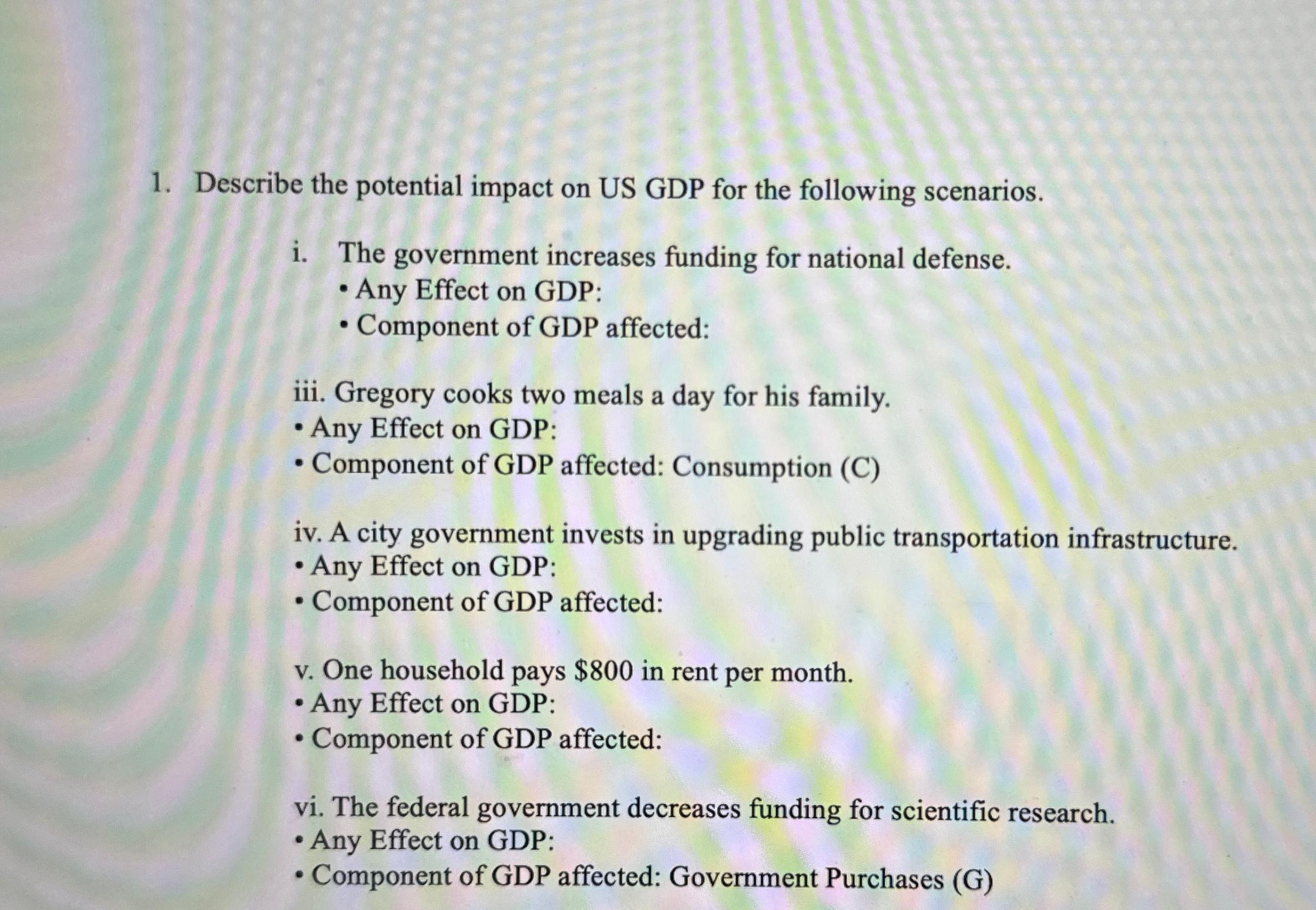 Solved Describe the potential impact on US GDP for the | Chegg.com