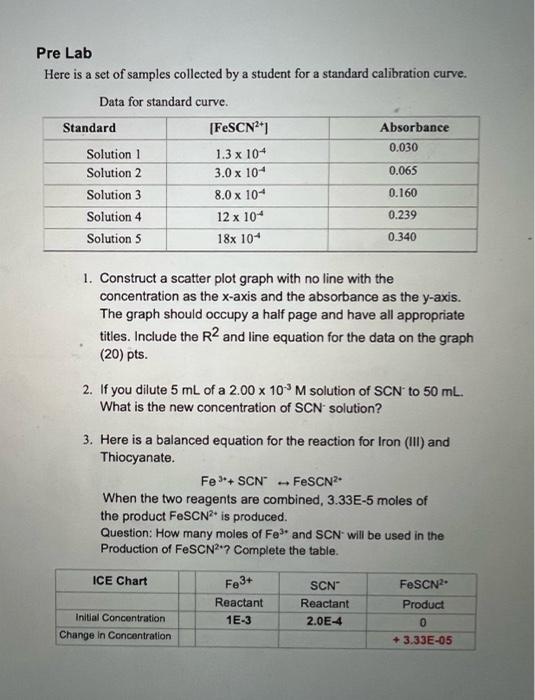 Solved Pre Lab Here is a set of samples collected by a | Chegg.com
