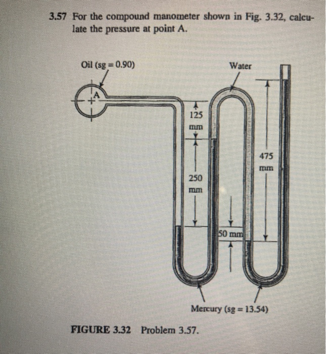 Solved - 3.55 For the manometer shown in Fig. 3.30, | Chegg.com