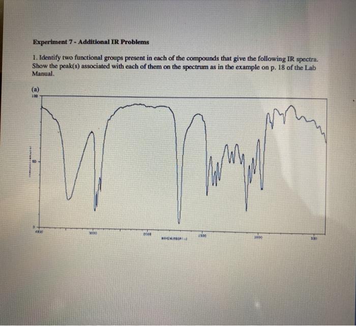 Solved Experiment 7 - Additional IR Problems 1. Identify two | Chegg.com