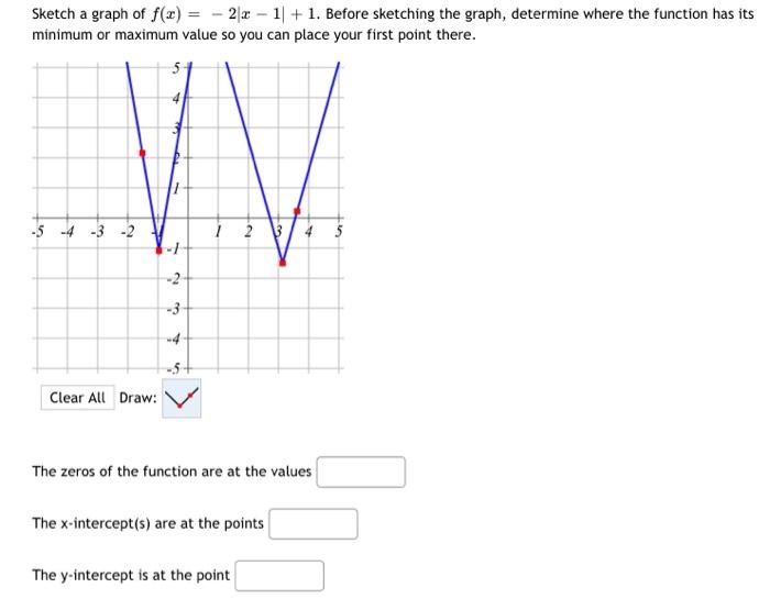 Solved Sketch a graph of f(x) = - 2x - 11 + 1. Before | Chegg.com