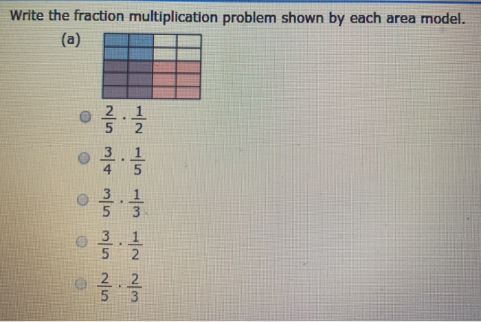 Solved Write the fraction multiplication problem shown by | Chegg.com