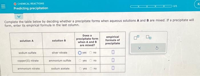 Solved Predicting And Naming Ionic Compounds Formed By Two 2928